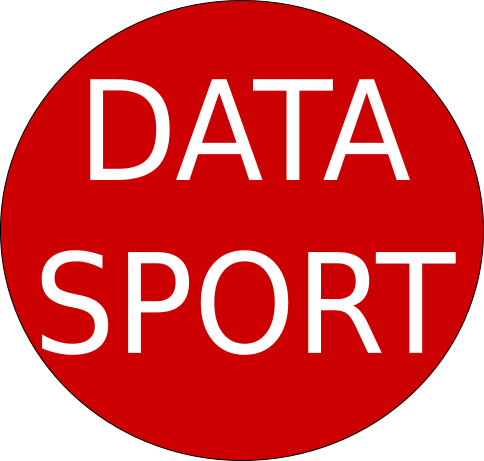 DOZ Maraton Łódź - Datasport.pl